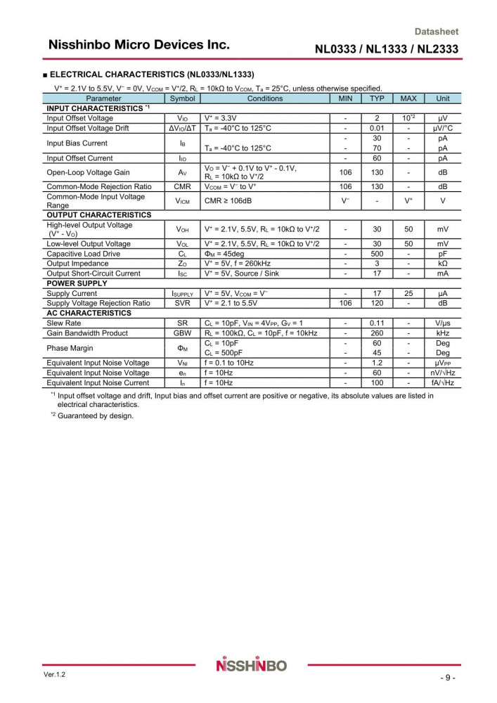 NL0333 datasheet page 9