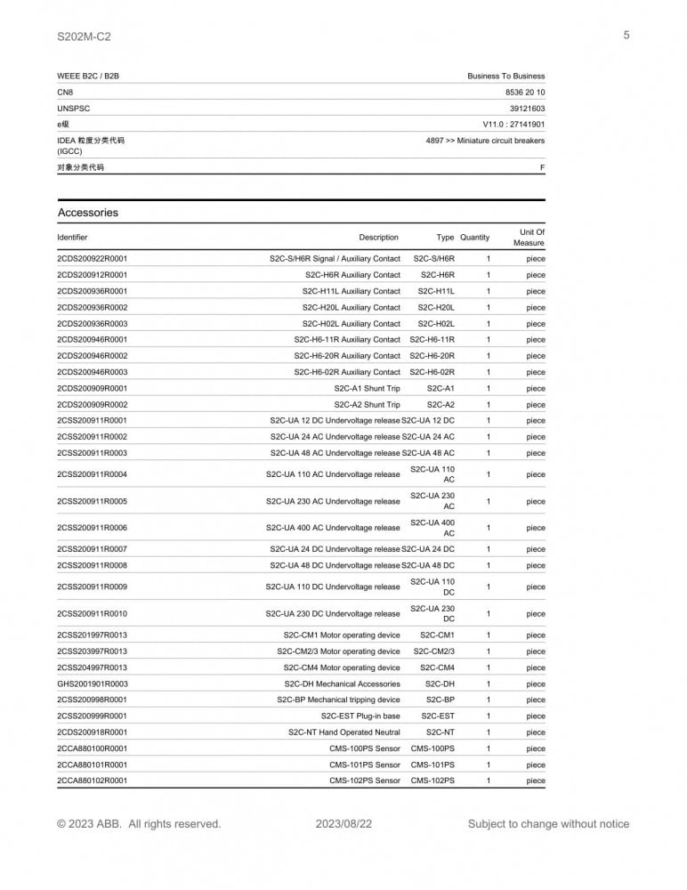 ABB S202M-C2 document page 5