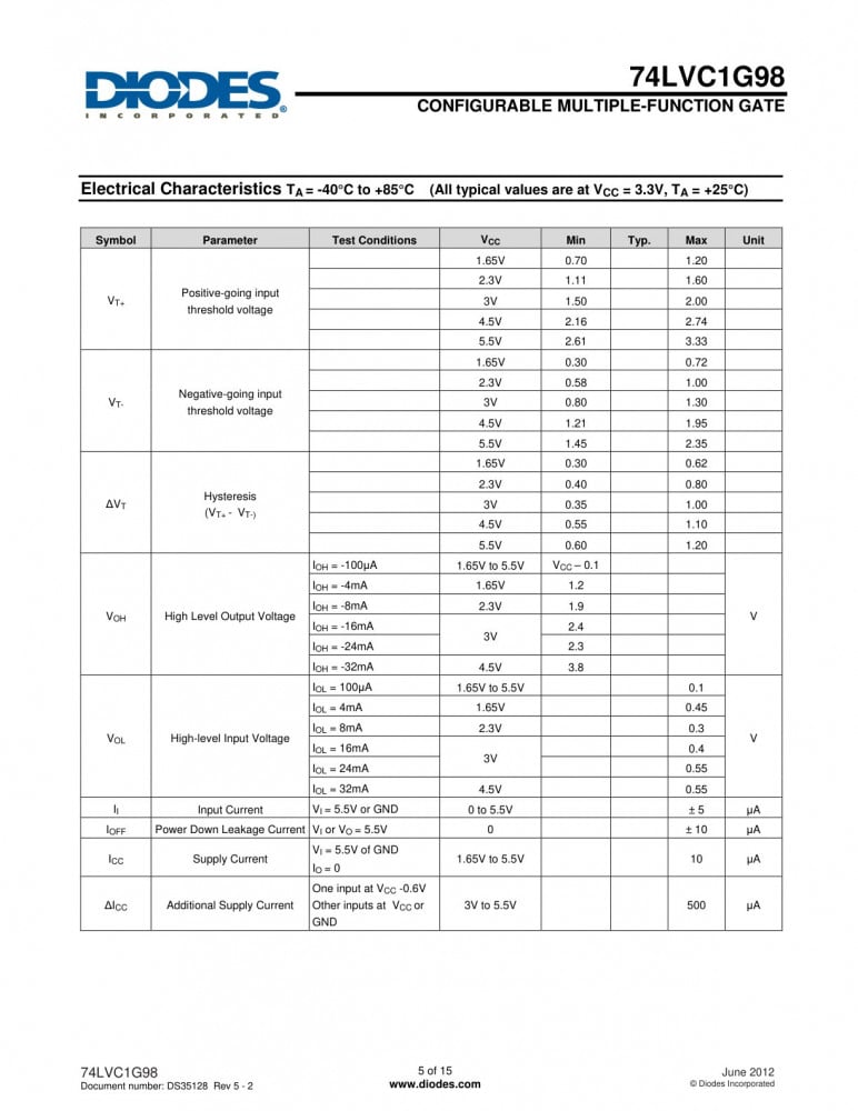 74LVC1G98W6-7 datasheet page 5
