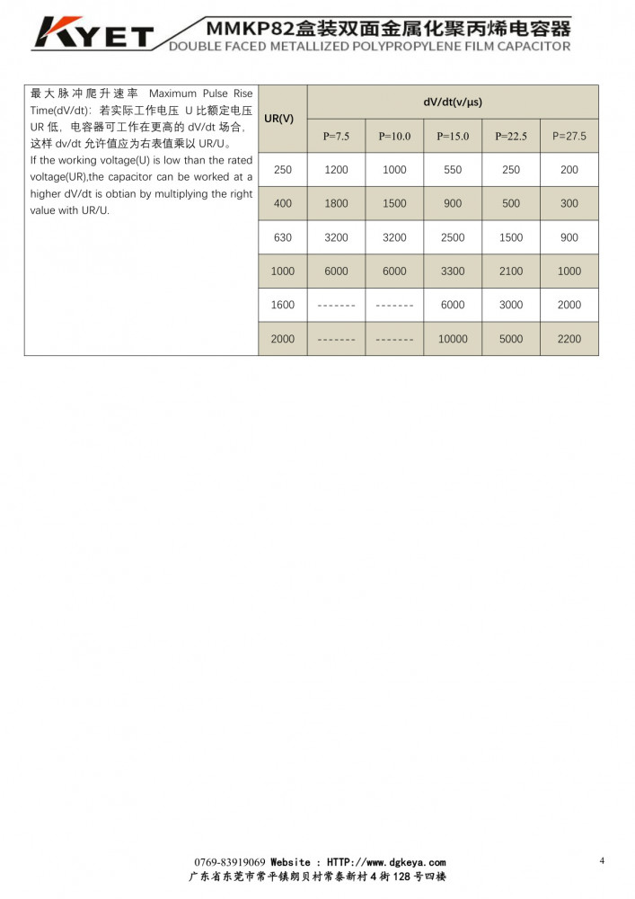 KYET MMKP273J3A1501 specification page 4