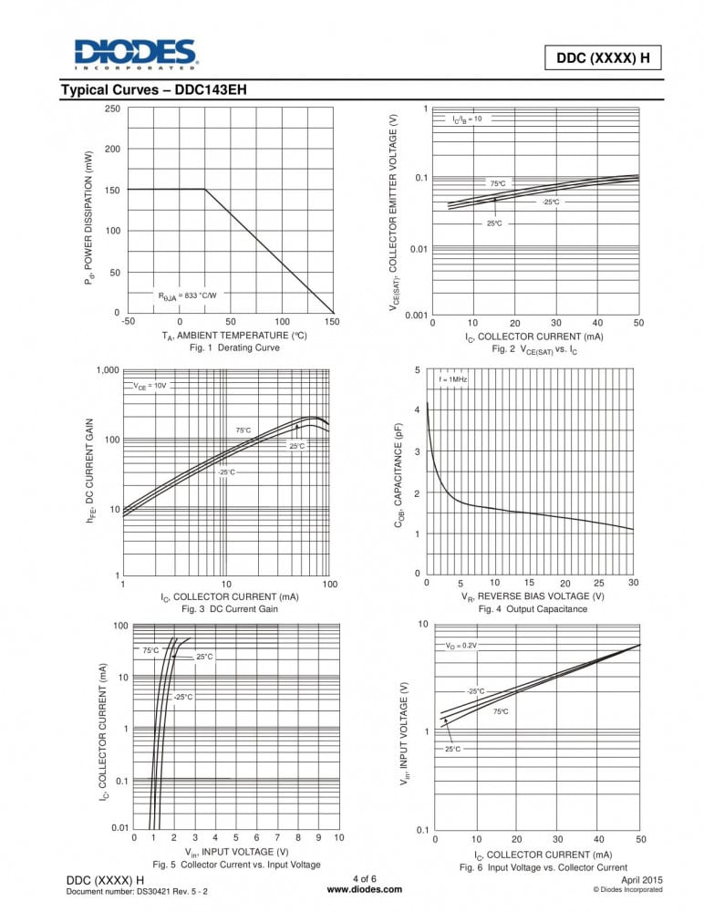 DDC143EH-7 datasheet page 4