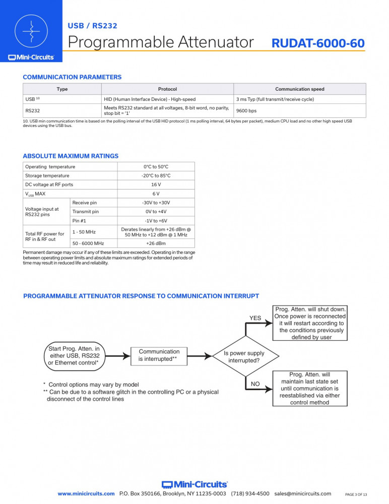 RUDAT-6000-60 technical document page 3