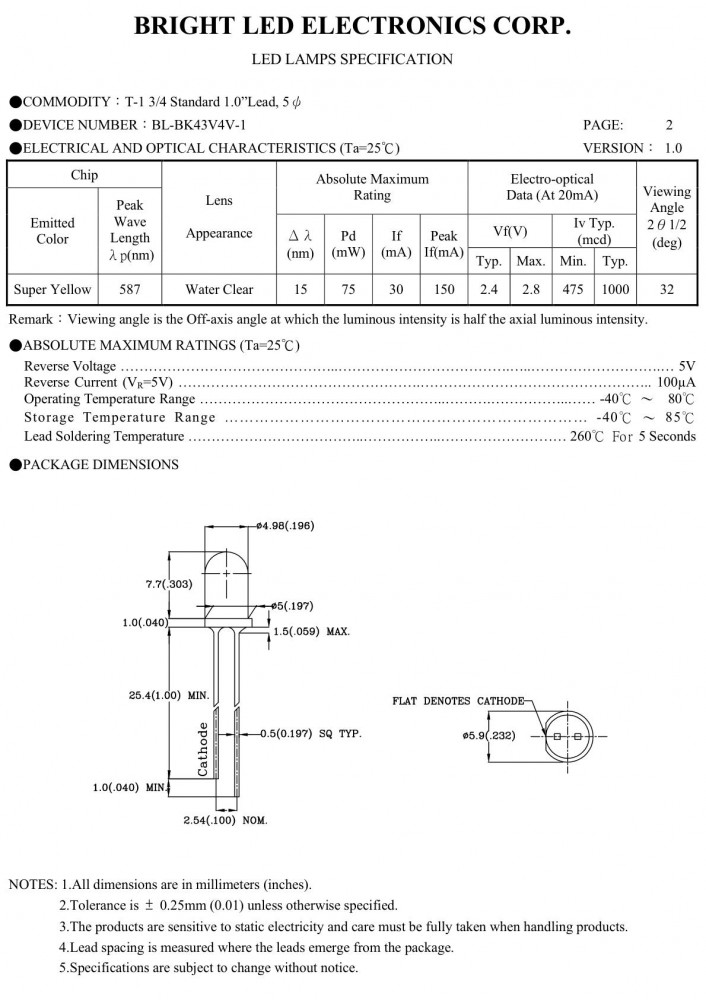 BL-BK43V4V-1 datasheet page 1