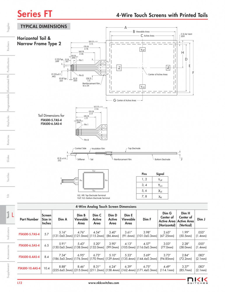 FTAS00 technical documentation page 3