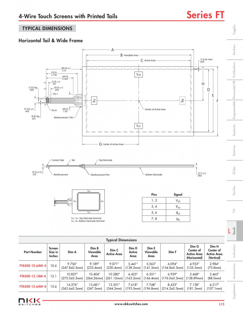 FTAS00 technical documentation page 6
