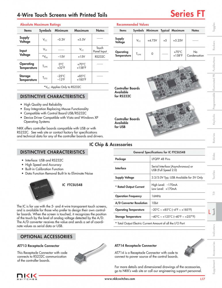 FTAS00 technical documentation page 8