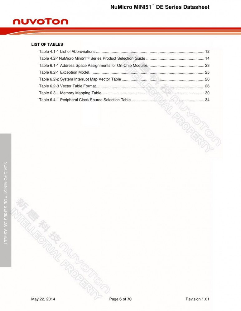 MINI51TDE datasheet page 6