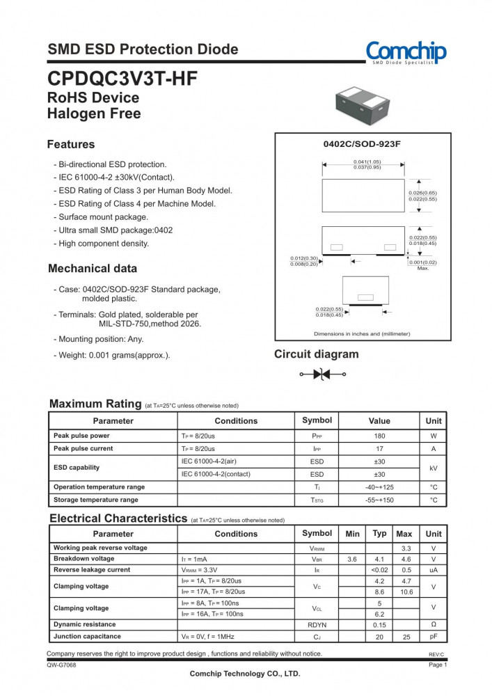 CPDQC3V3T-HF datasheet page 1