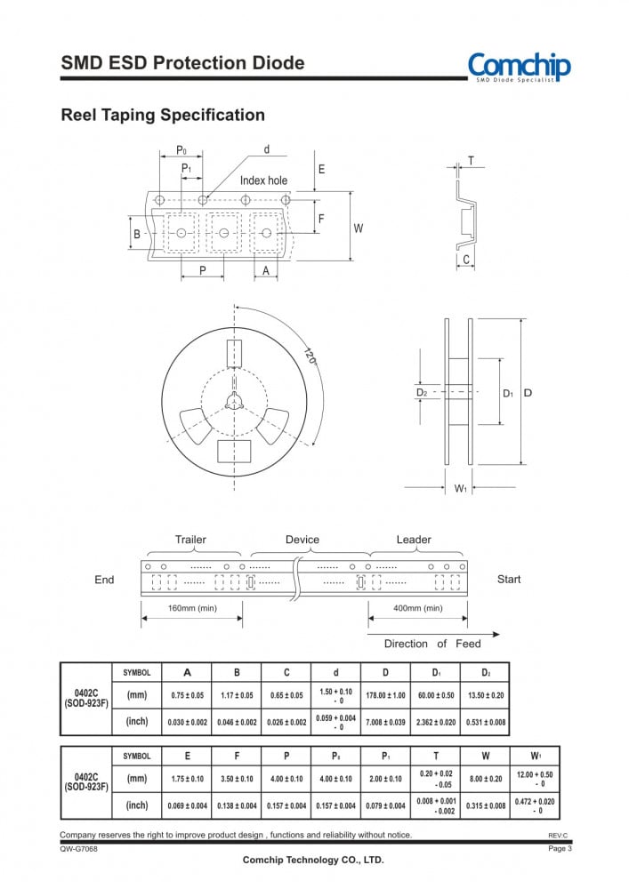 CPDQC3V3T-HF datasheet page 3