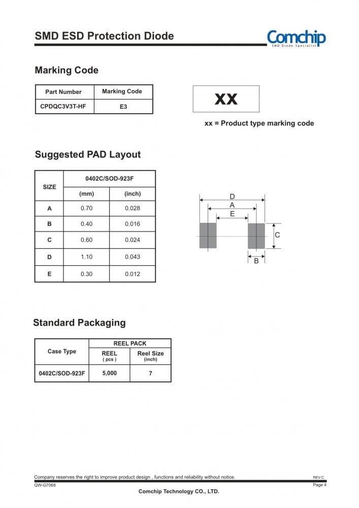 CPDQC3V3T-HF datasheet page 4