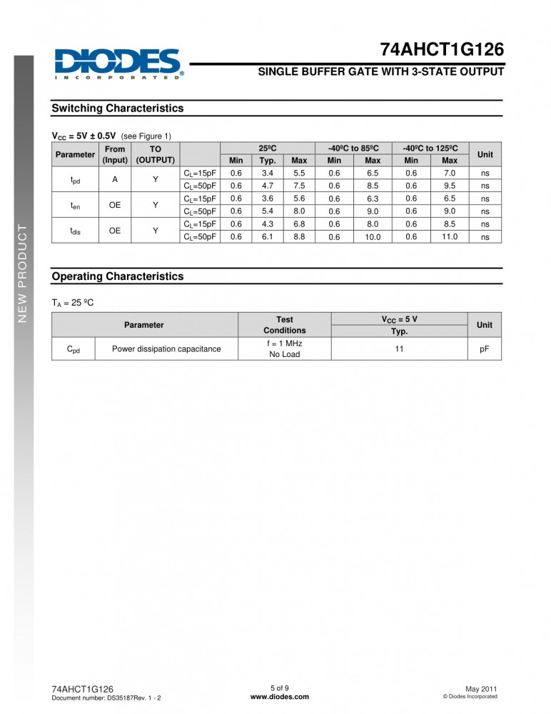 74AHCT1G126 datasheet page 5