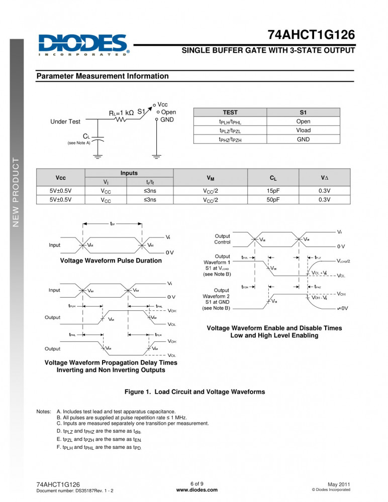 74AHCT1G126 datasheet page 6