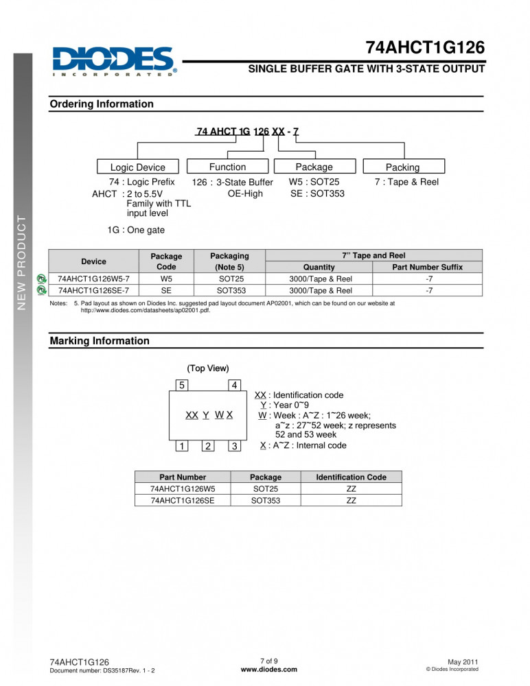 74AHCT1G126 datasheet page 7