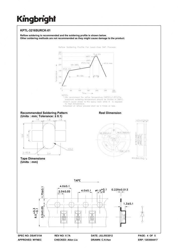 KPTL-3216SURCK-01 datasheet page 4