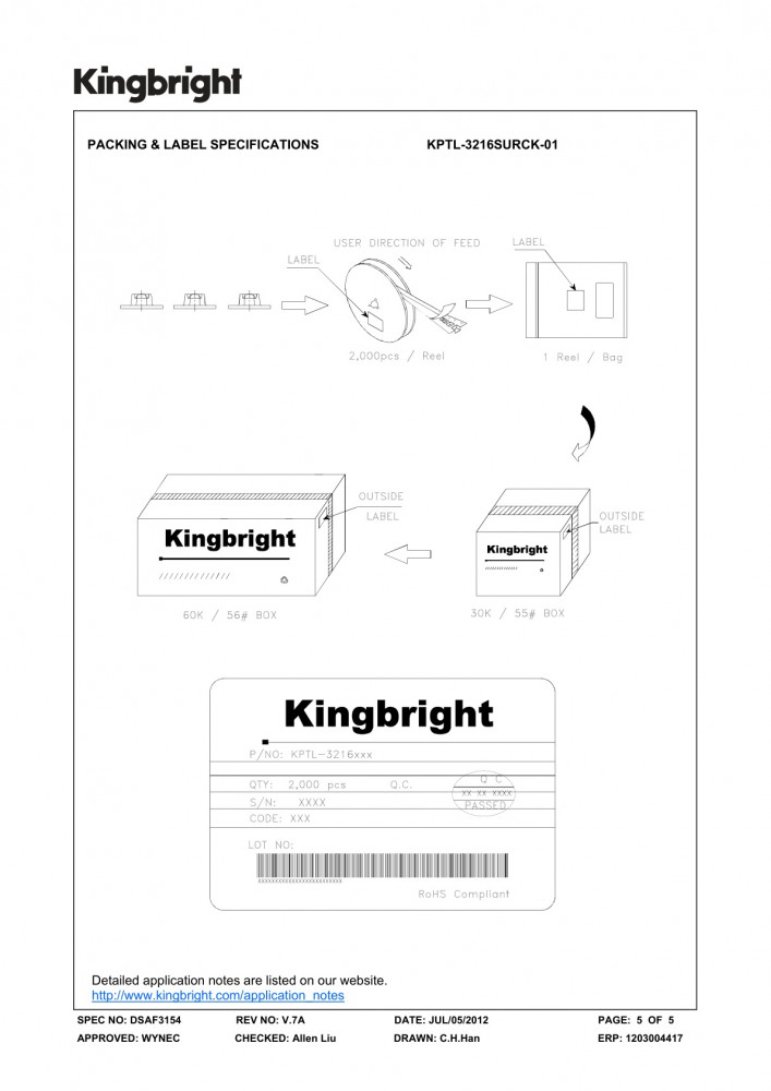 KPTL-3216SURCK-01 datasheet page 5