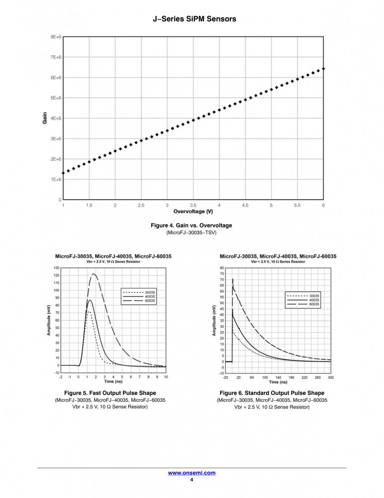 Technical document page 4
