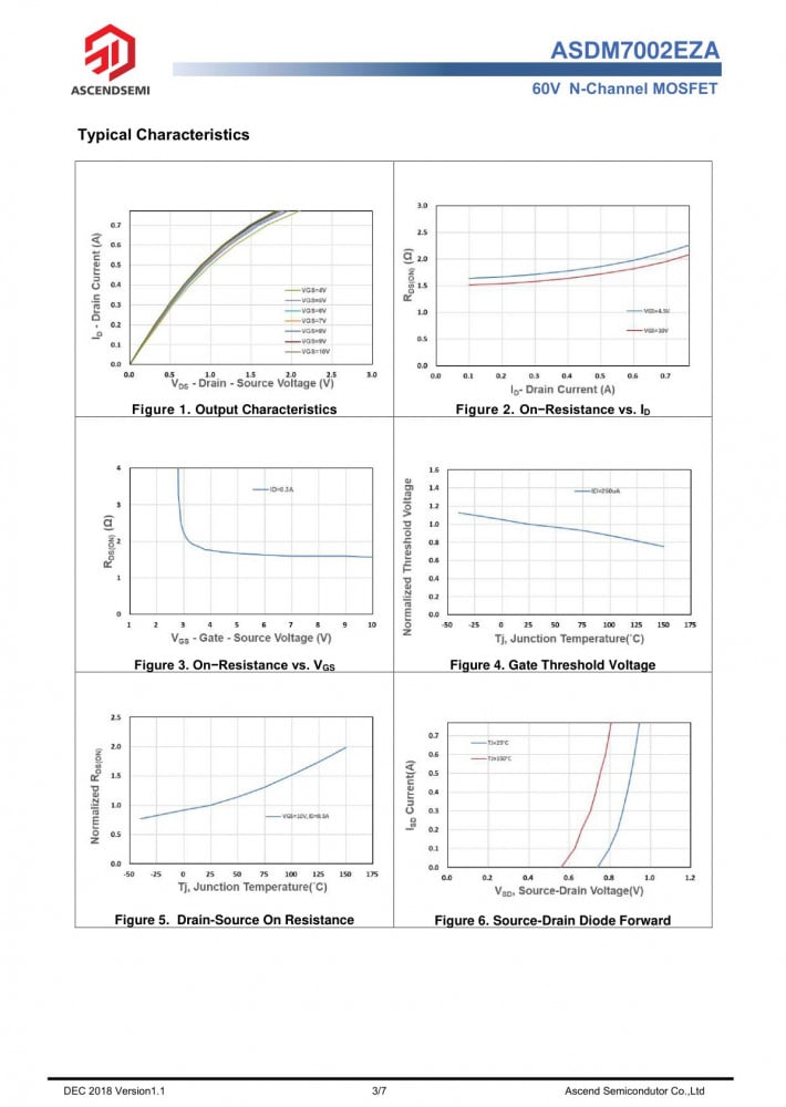 ASDM7002EZA-R datasheet page 3