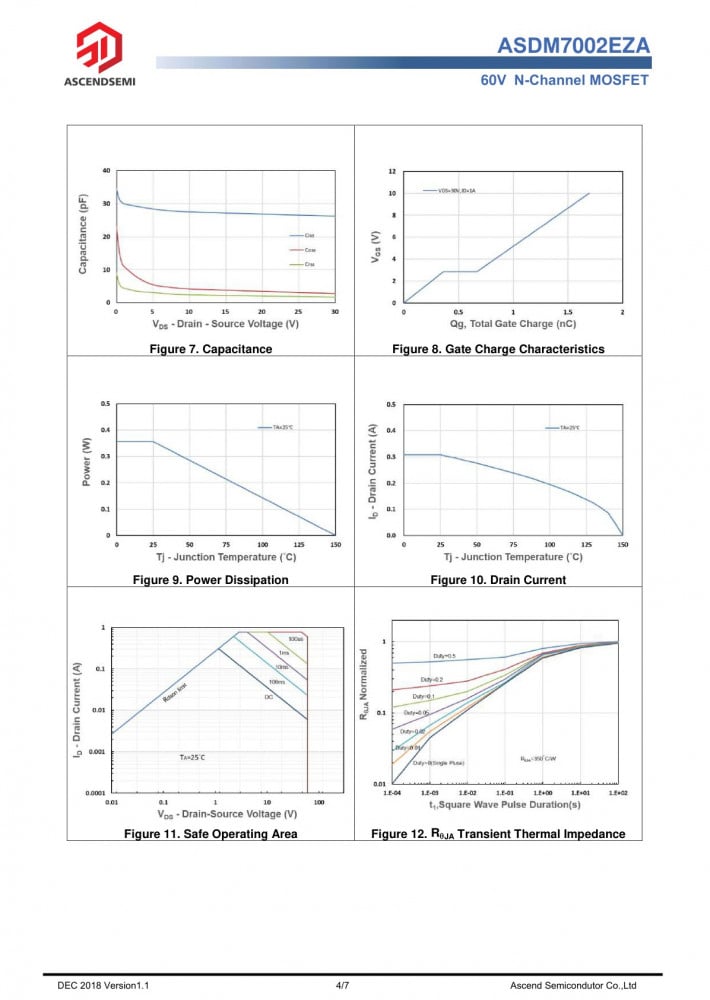 ASDM7002EZA-R datasheet page 4