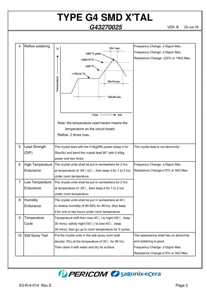 G43270025 specification page 4