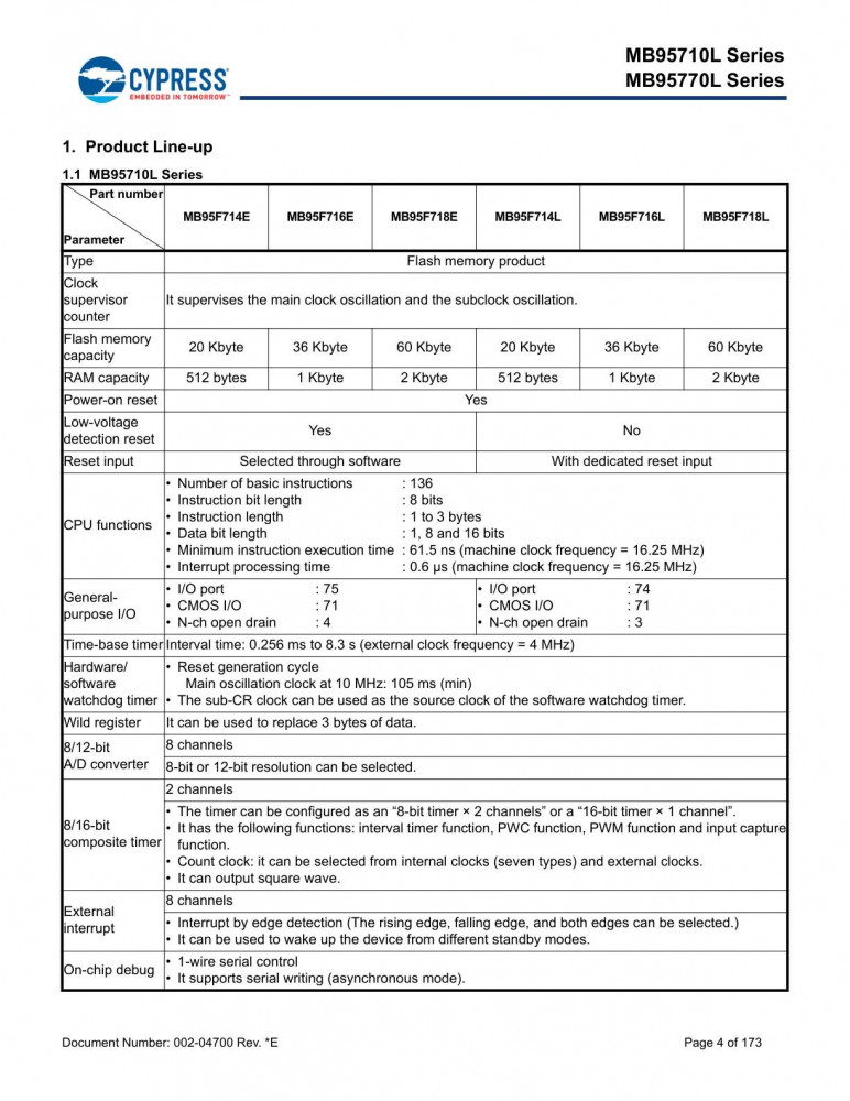 Technical document page 6