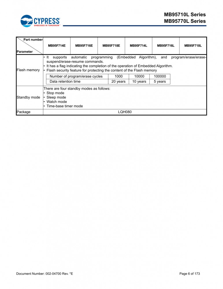 Technical document page 8