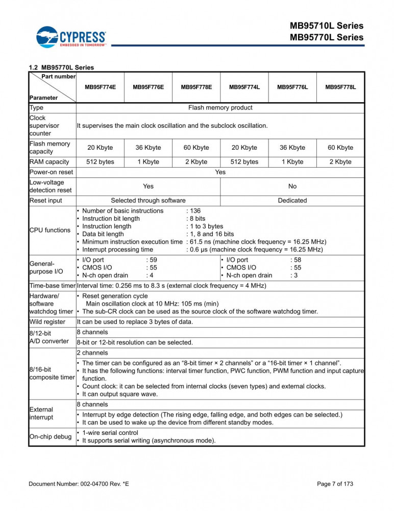 Technical document page 9