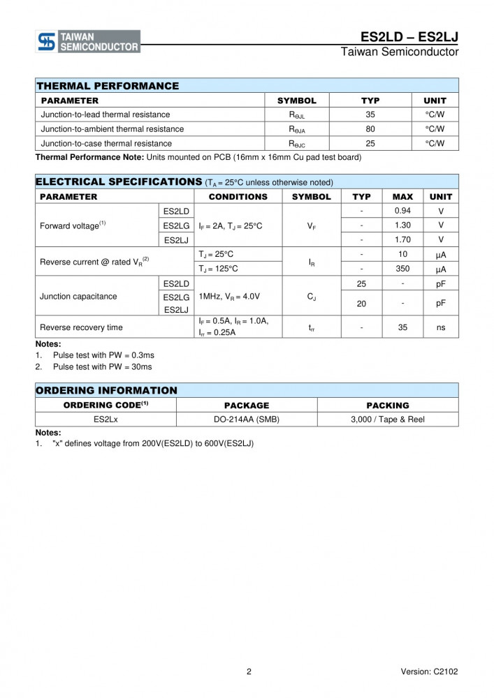 ES2LJ datasheet page 2