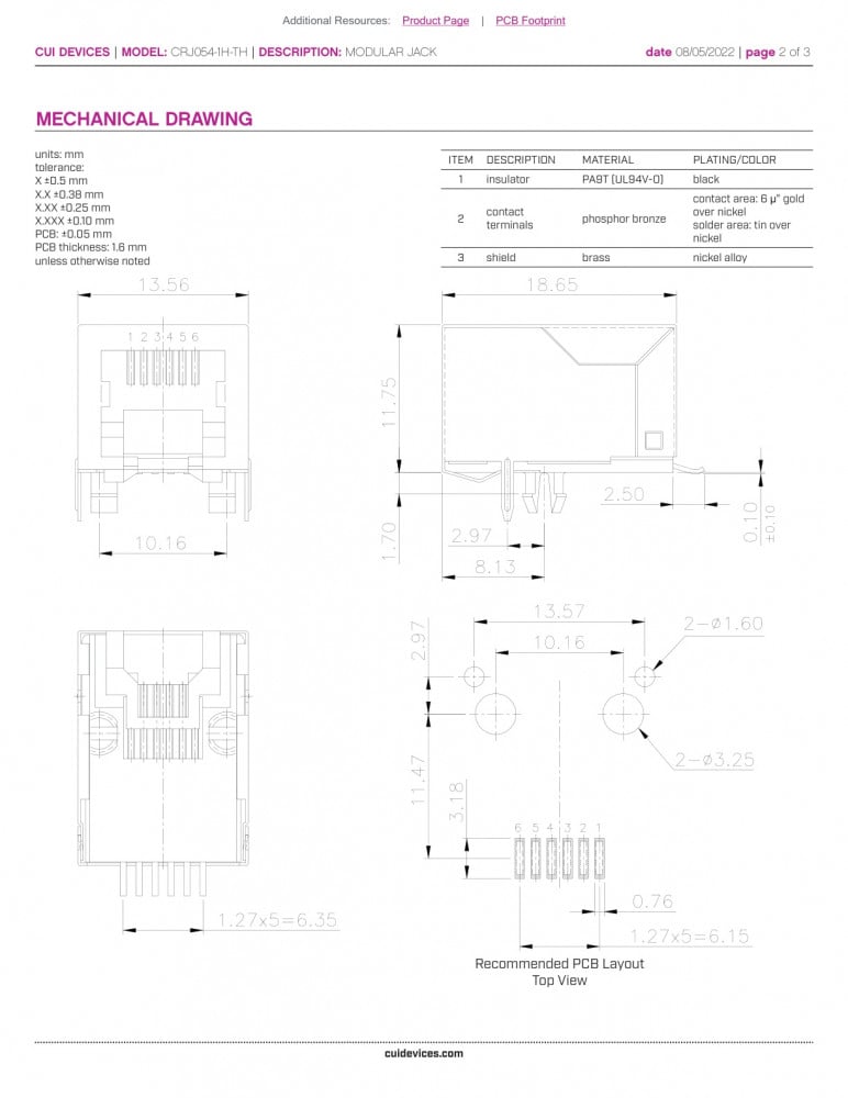 CRJ054-1H-TH datasheet page 2