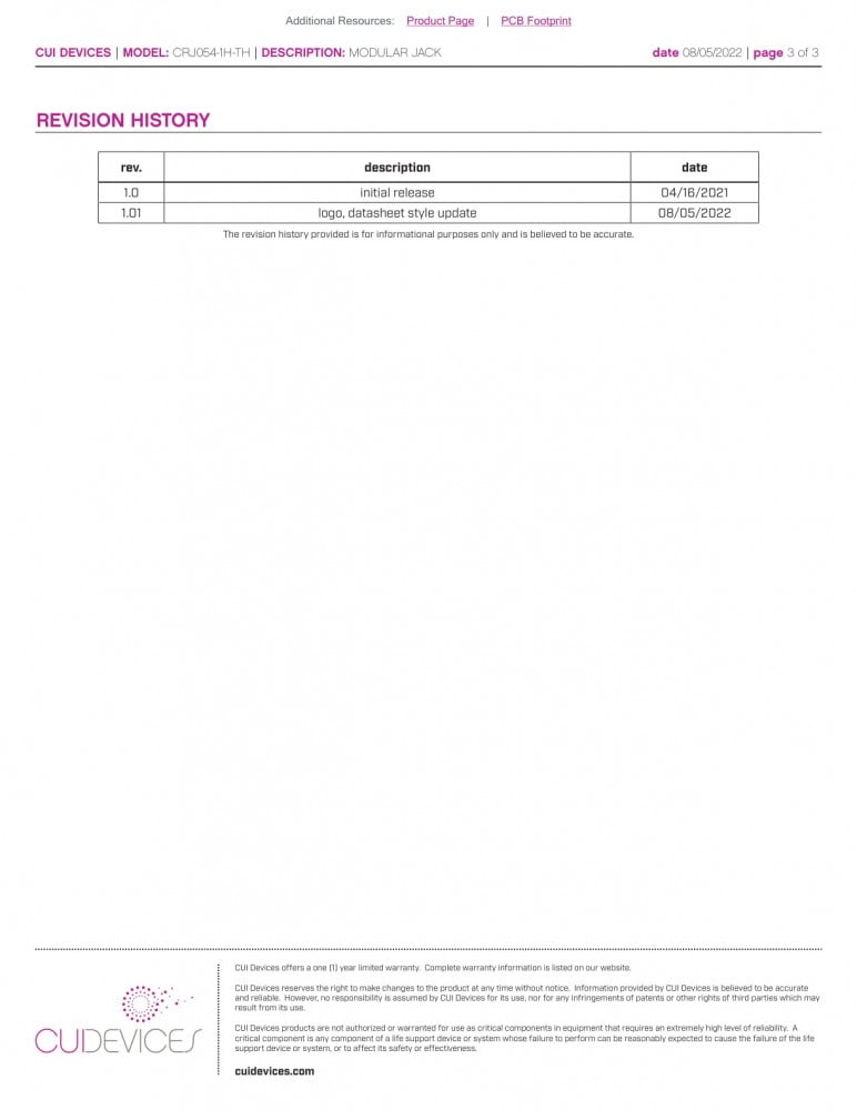 CRJ054-1H-TH datasheet page 3