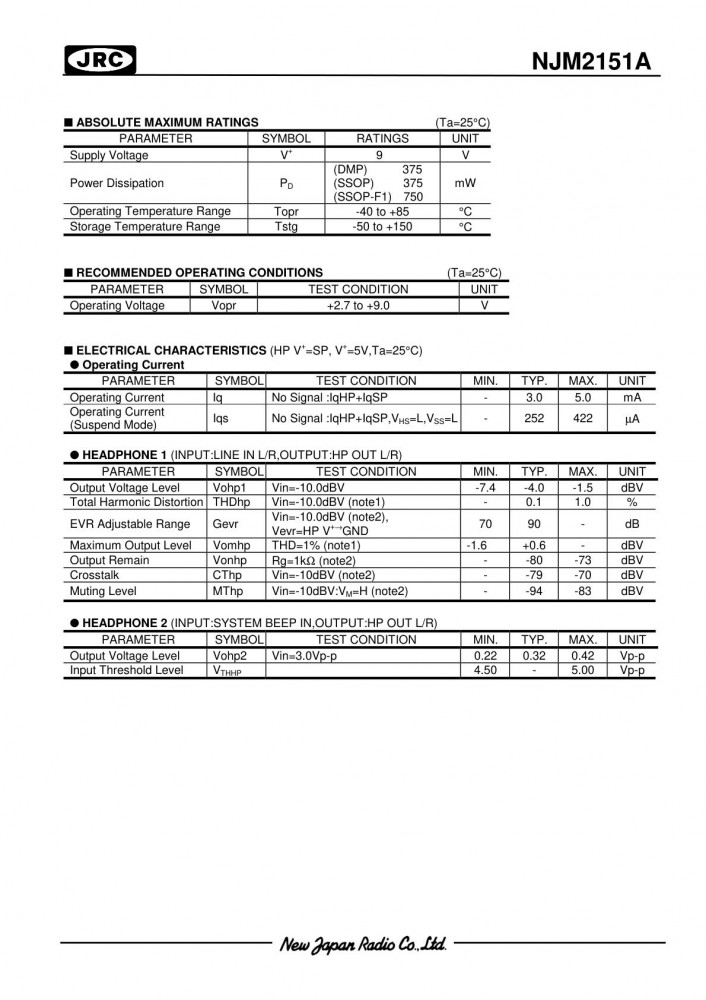 NJM2151A datasheet page 3