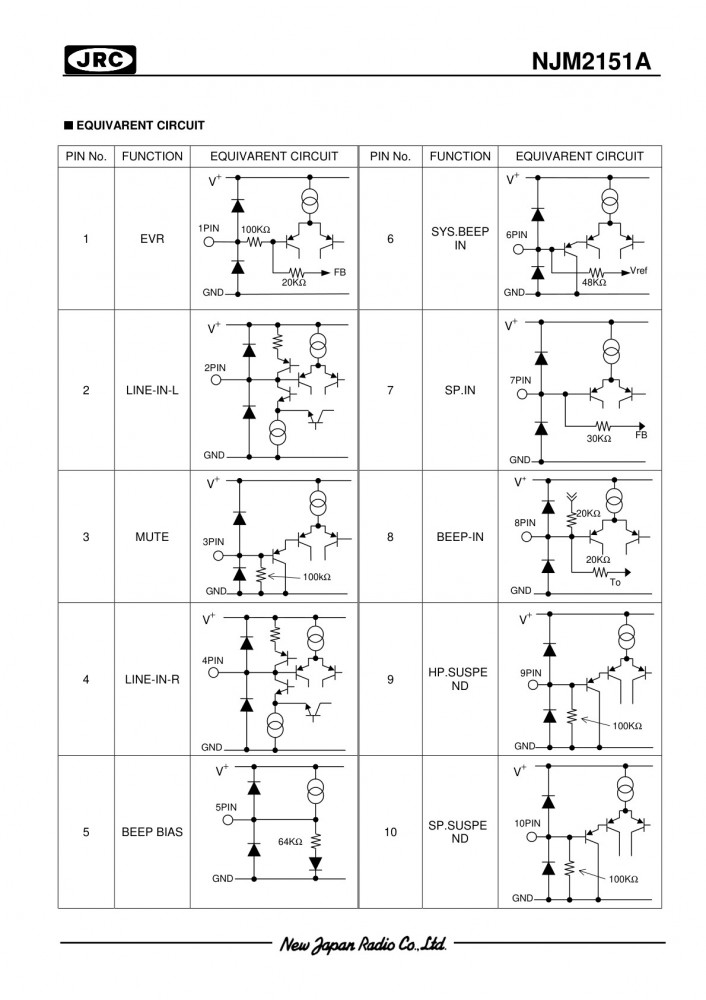 NJM2151A datasheet page 8