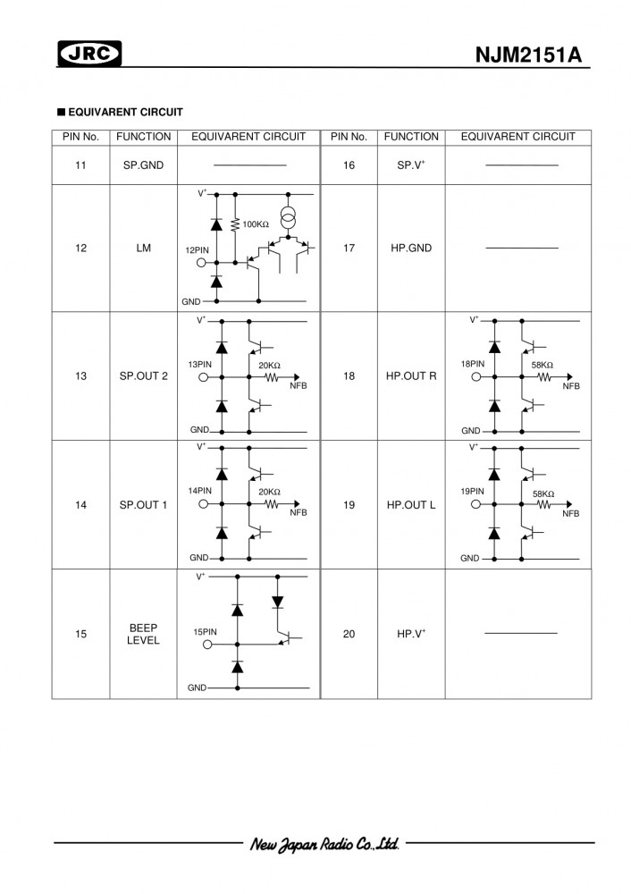 NJM2151A datasheet page 9