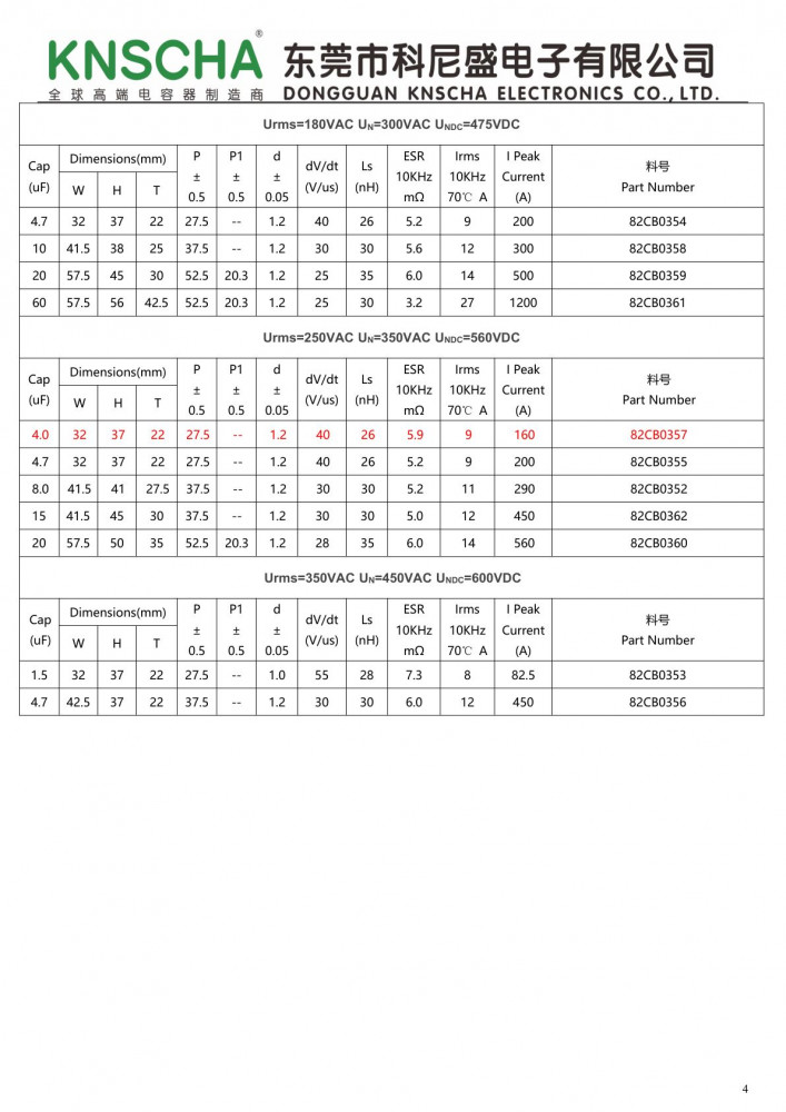 KNSCHA 82CB0357 datasheet page 4