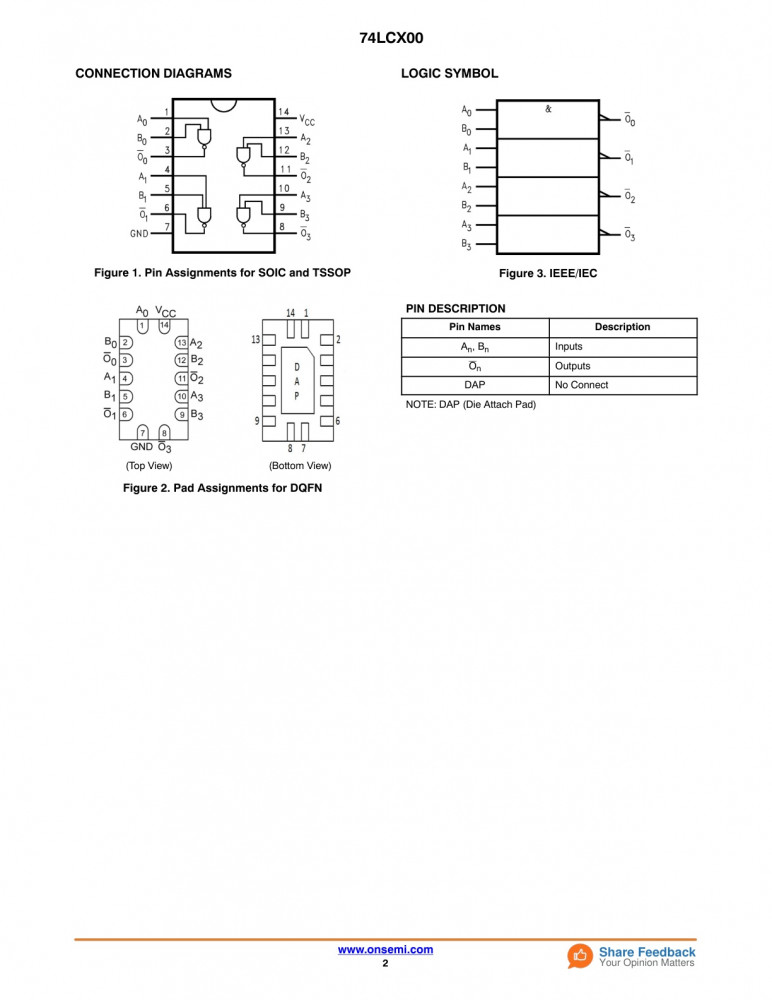 74LCX00 document page 2