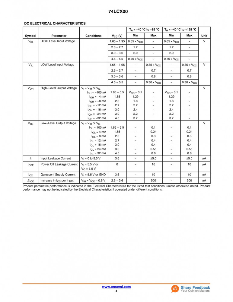 74LCX00 document page 4