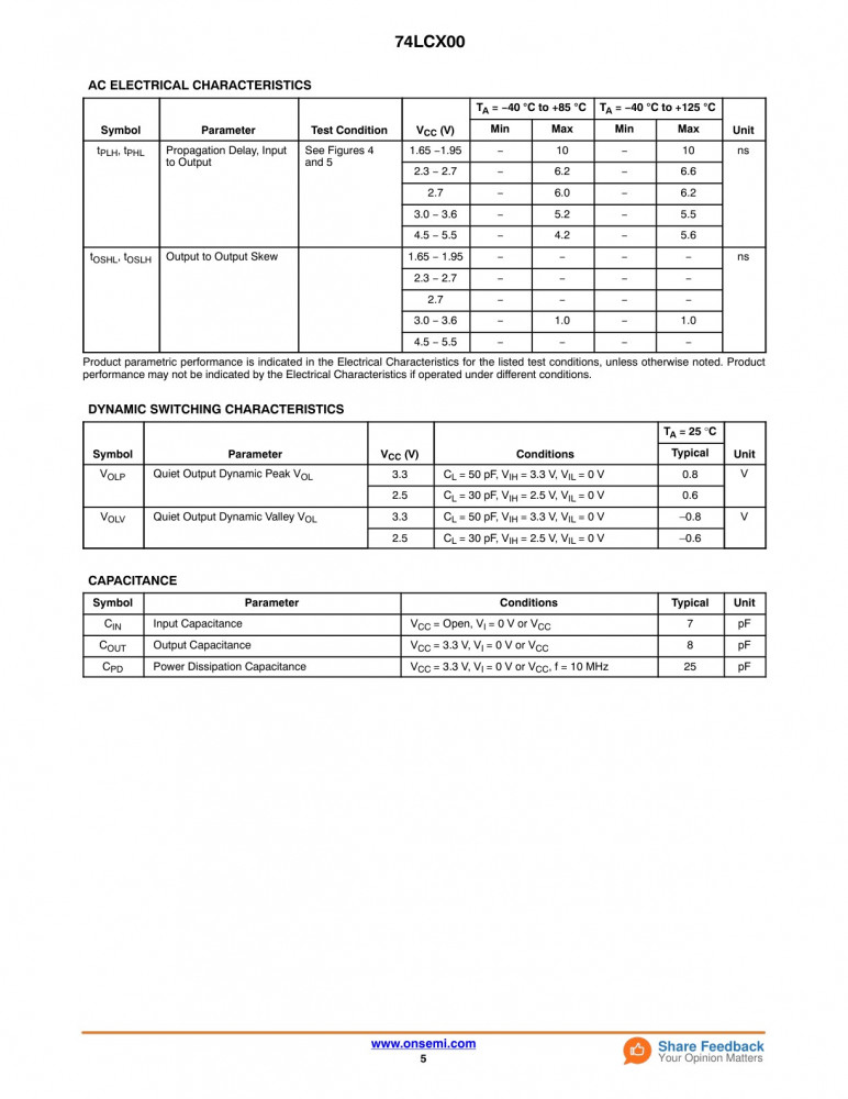 74LCX00 document page 5