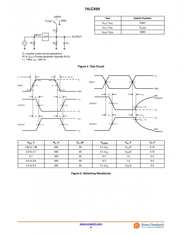 74LCX00 document page 6