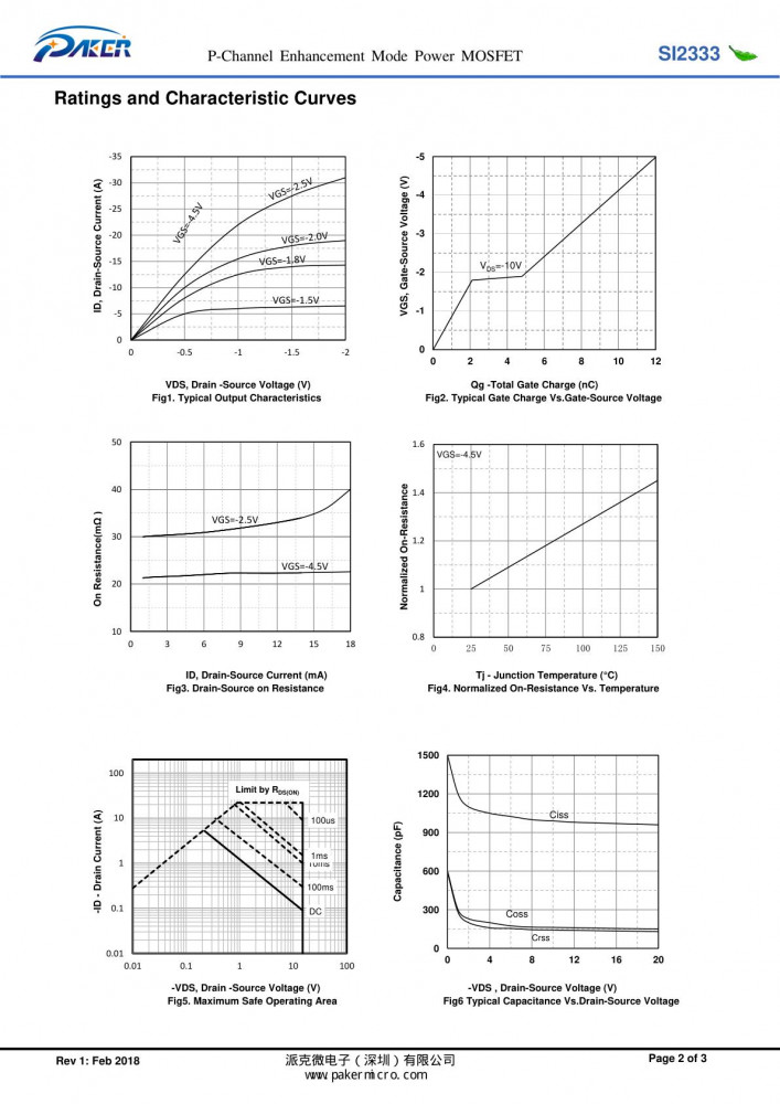 SI2333 datasheet page 2