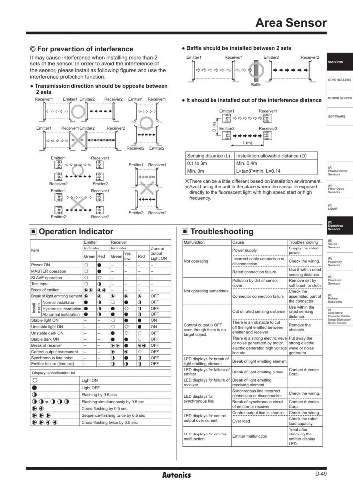 BW40-22P technical document page 6