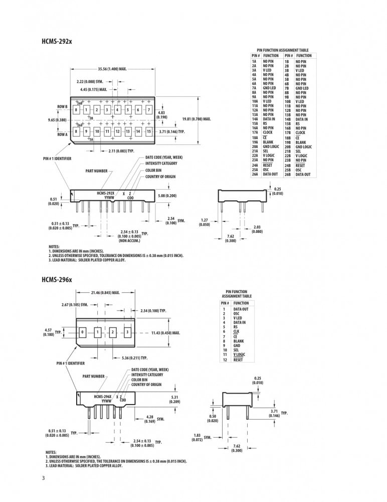 HCMS-2971 datasheet page 3