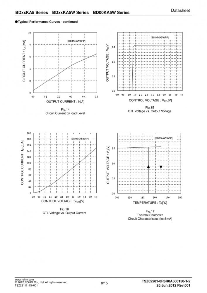 ROHM BD12KA5FP-E2 datasheet page 8