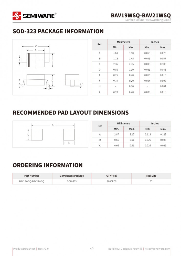 BAV20WSQ datasheet page 4