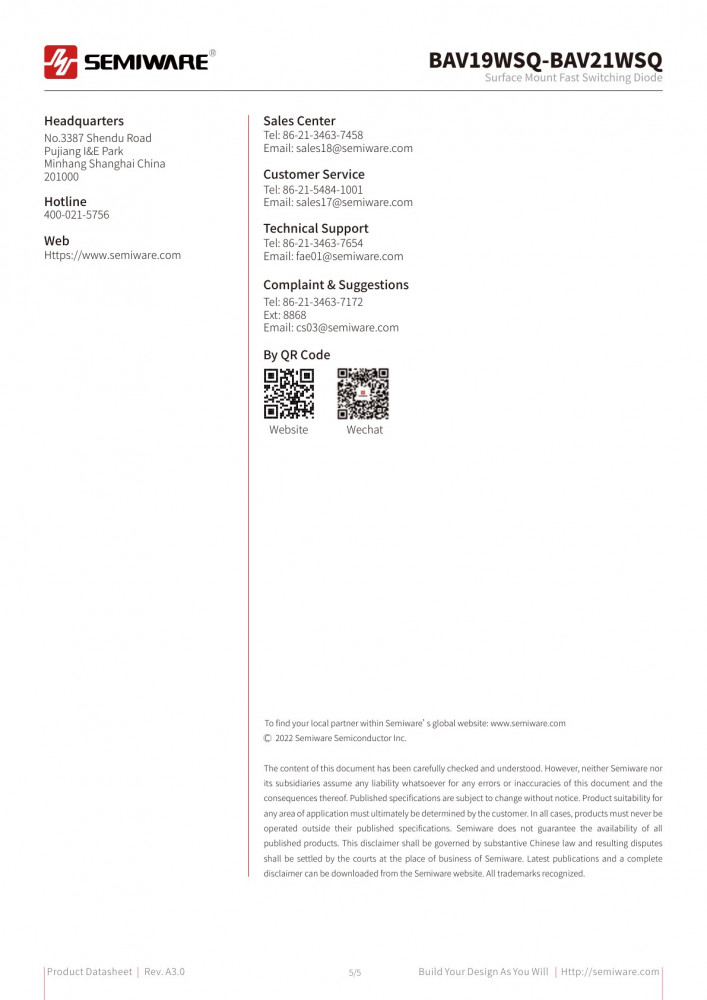BAV20WSQ datasheet page 5