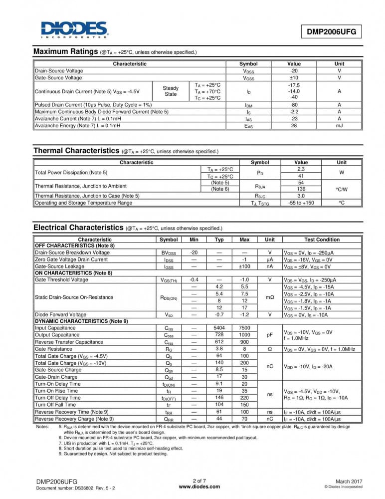 DMP2006UFG-13 datasheet page 2
