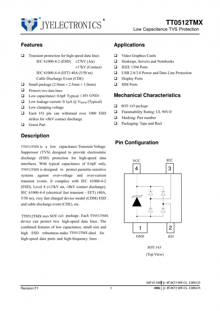 TT0512TMX datasheet page 1