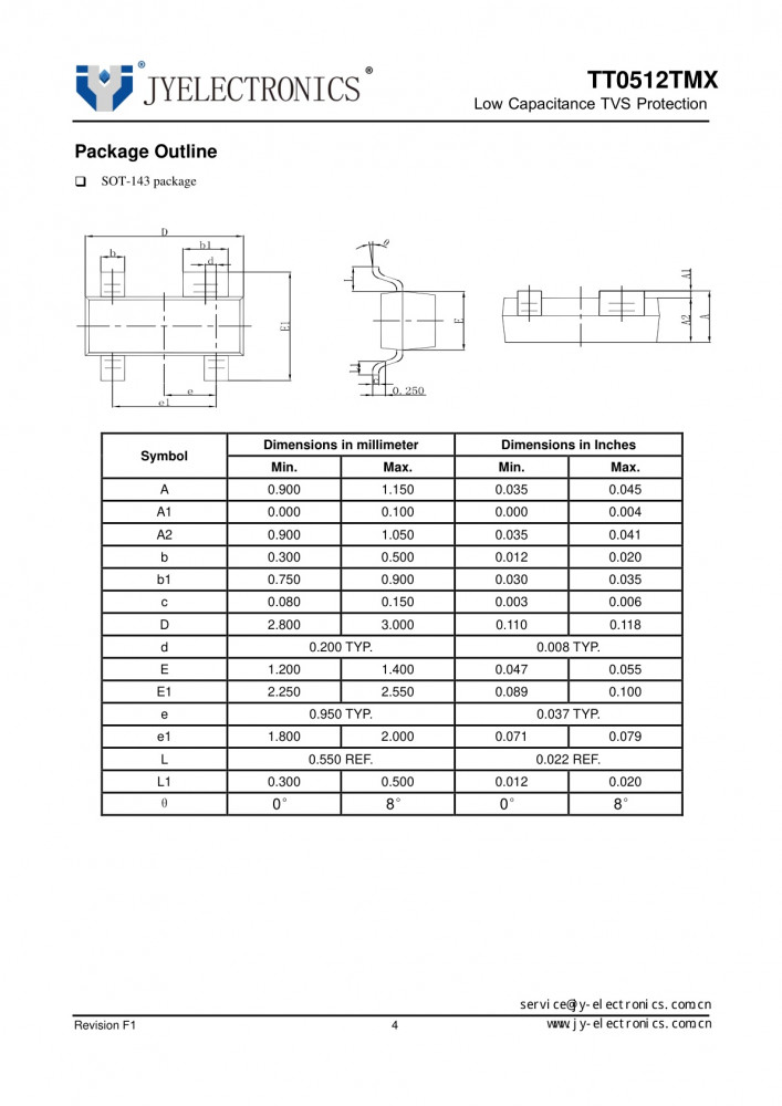 TT0512TMX datasheet page 4