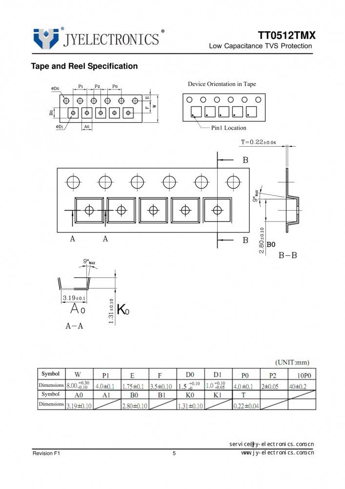 TT0512TMX datasheet page 5