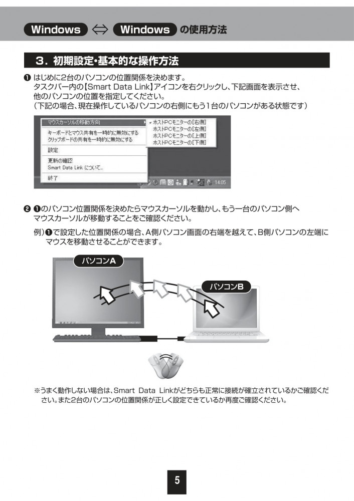KB-USB-LINK4 instruction manual page 6