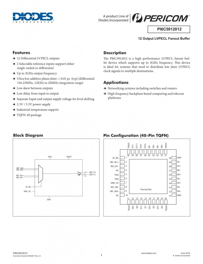 PI6C5912012 datasheet page 1
