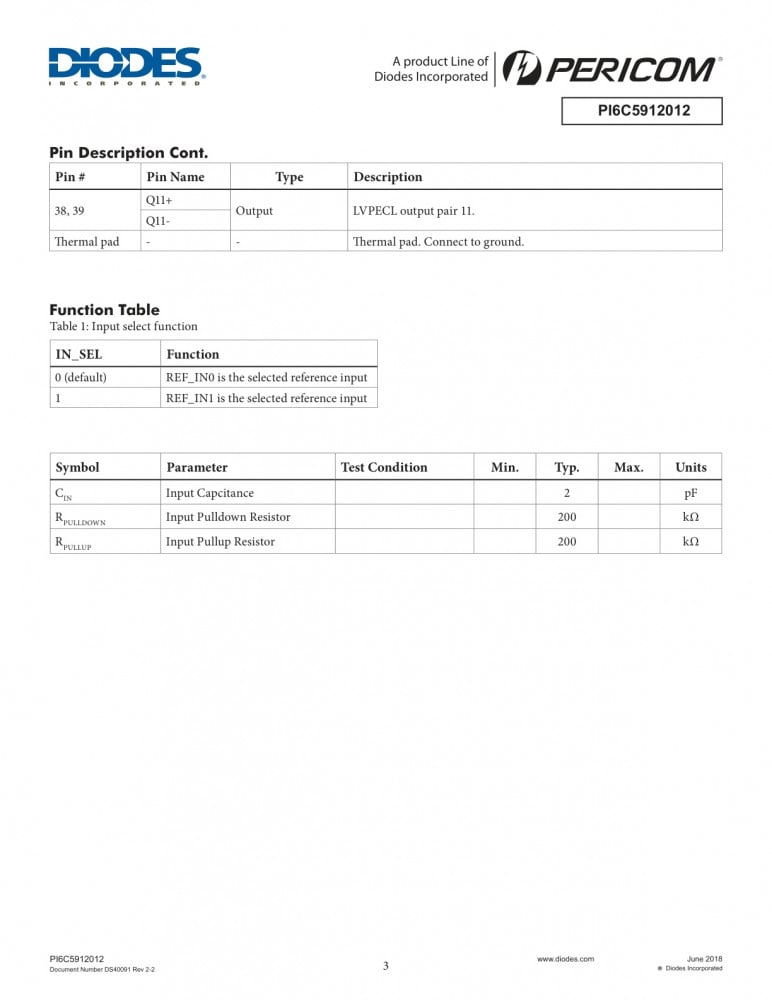 PI6C5912012 datasheet page 3